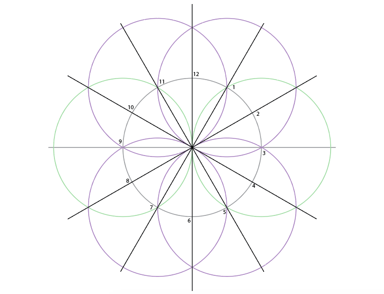 Islamic Geometry: Six-Fold Model – Mamoot