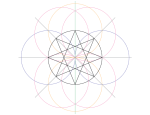 Islamic Geometry: Four-Fold Model – Mamoot