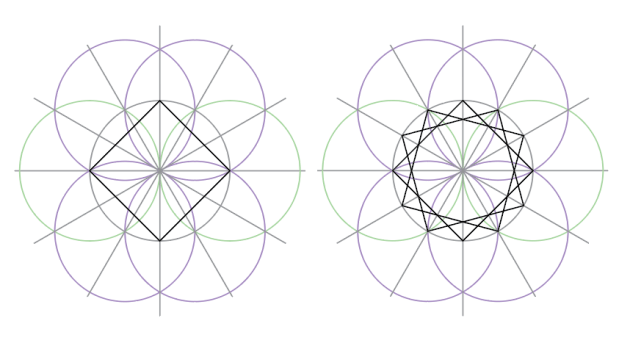 Islamic Geometry: Six-Fold Model – Mamoot